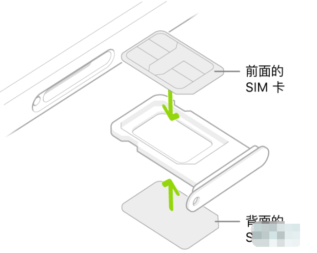 vivo手机的手机卡槽在哪里
