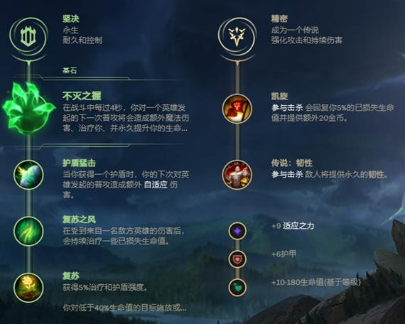 2021盖伦打野天赋图标