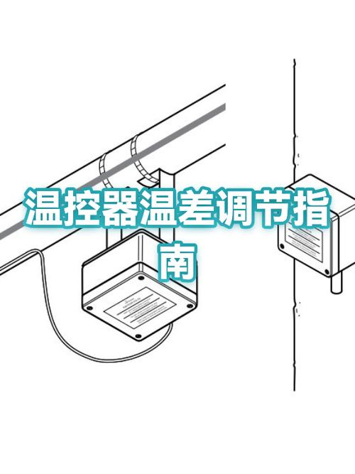 温控器怎么调节图标