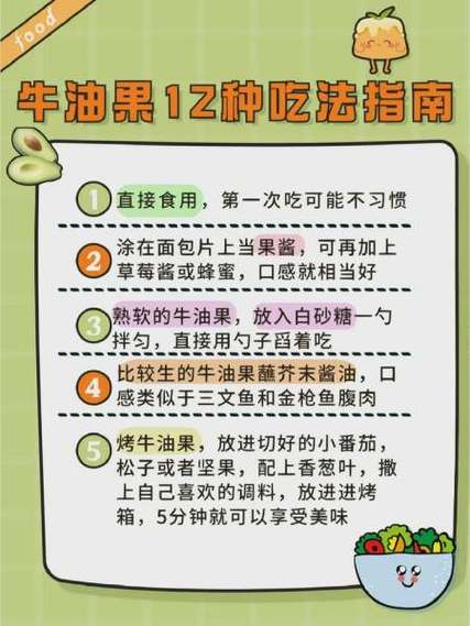牛油果能直接吃吗图标