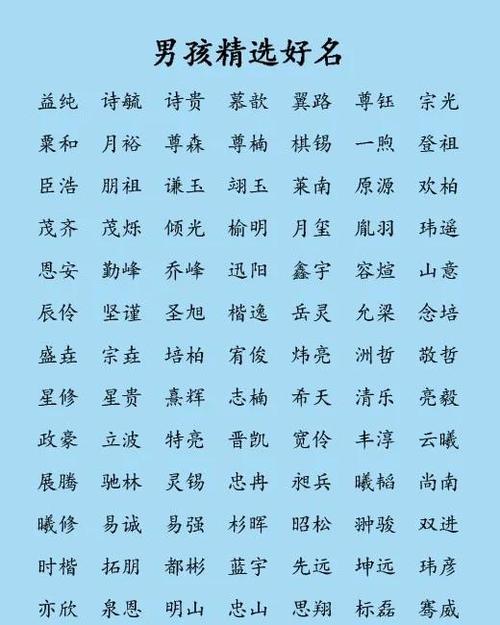 魏姓男孩阳刚霸气名字截图