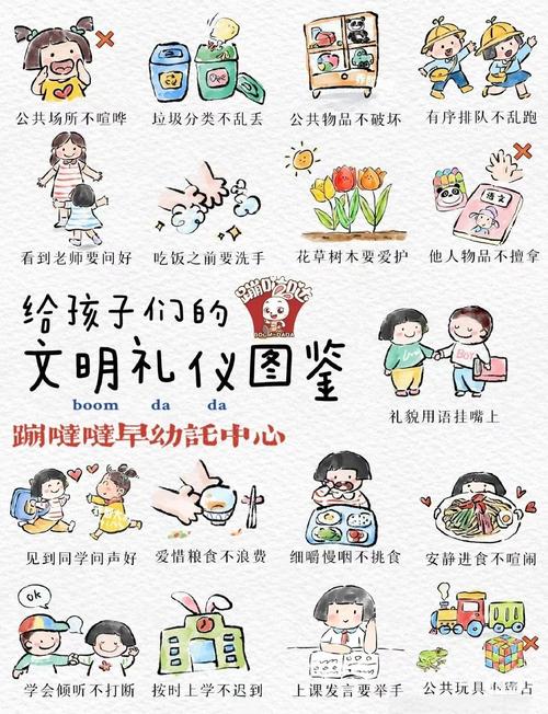 文明6攻略详细教程图标