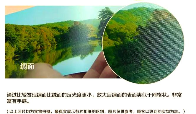照片纸光面朝下还是朝上图标