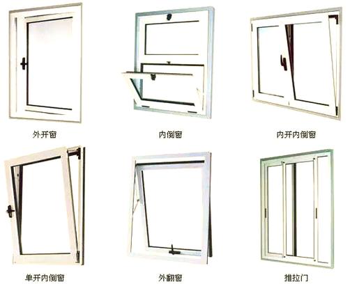 左右推拉窗的拆卸方法图标