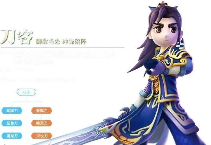 适合新手玩的职业截图