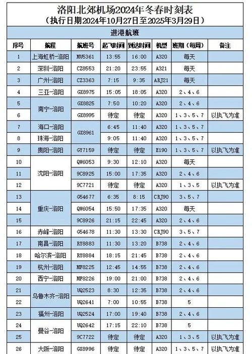 航班电话图标