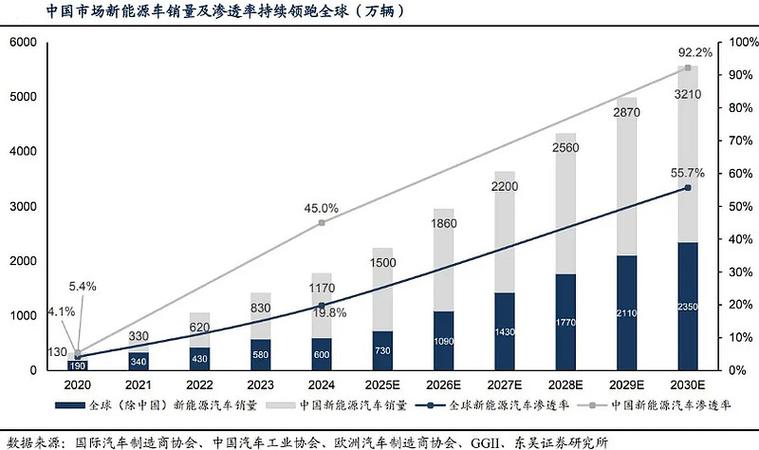 2027年经济能恢复吗截图