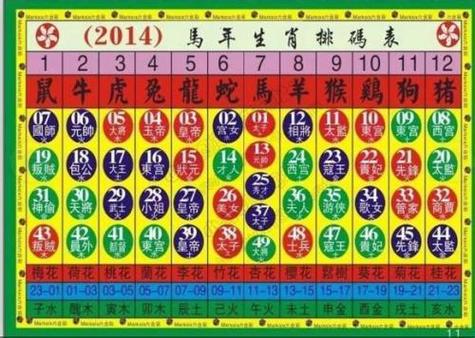 三四不变五打一准确生肖图标
