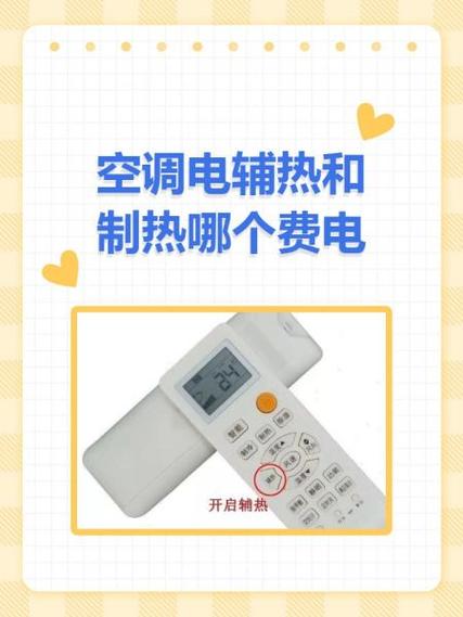 开关机费电还是待机费电图标