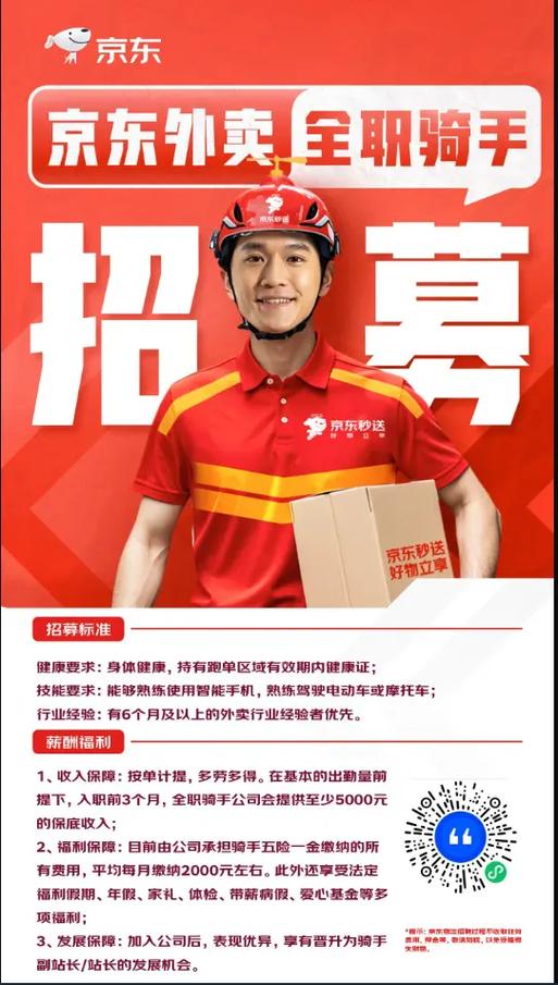 京东招聘快递员图标