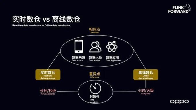 oppo数据库图标