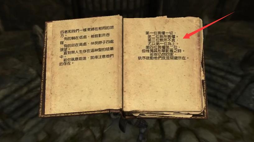 上古卷轴5打开门代码图标