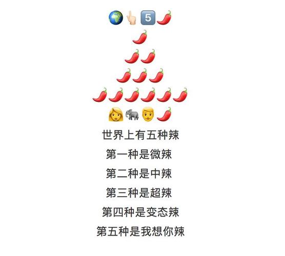 emoji土味情话图标