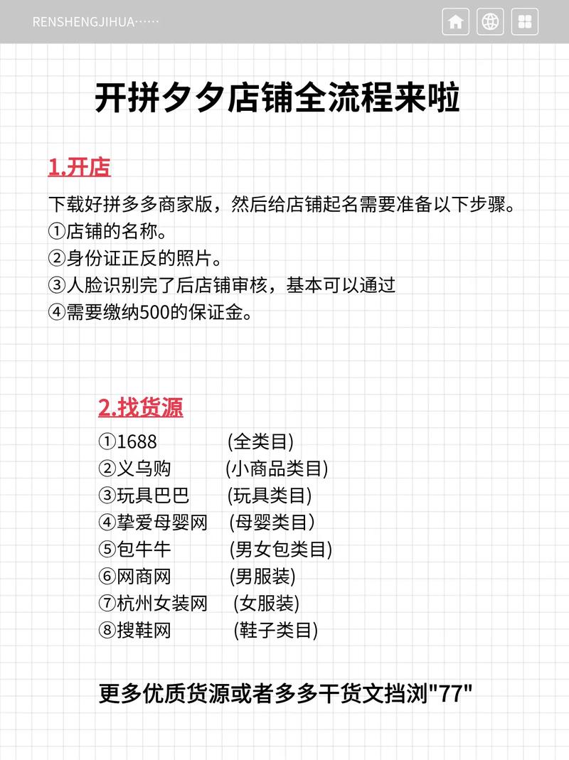 创购商城怎么赚钱截图