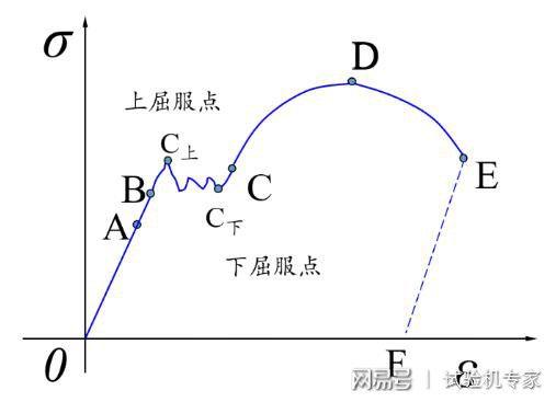 ob是指男女什么关系图标