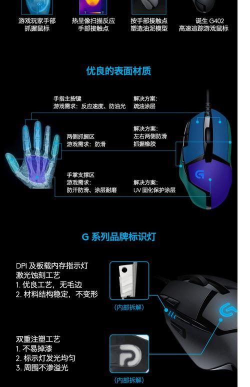 罗技鼠标真伪查询入口图标