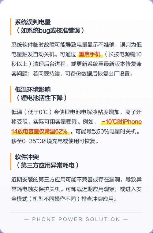 电池还有50就自动关机图标