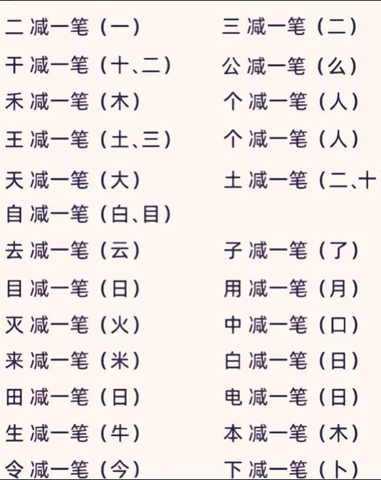 今加一笔变新字截图