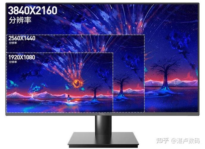 4k显示器可以调成1080p玩吗图标