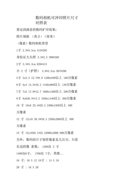 针式打印机纸张大小规格对照表图标
