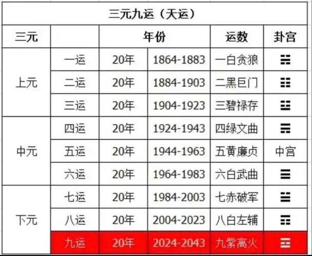 举例说明装运时间常见截图