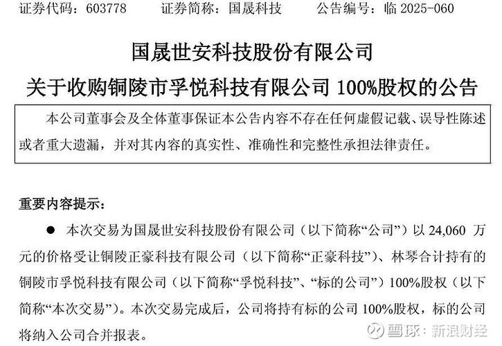 国胜科技股吧股票图标