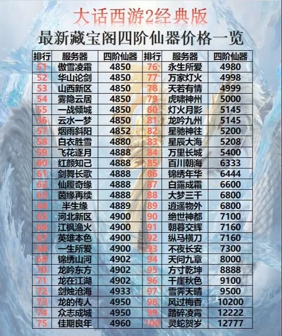 合一个4节仙器大概多少钱图标