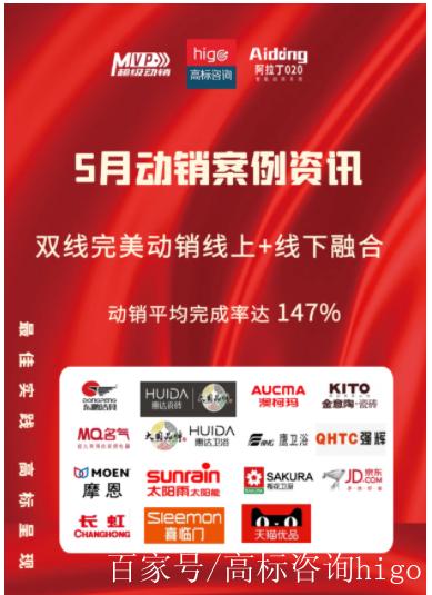 动销为王图标