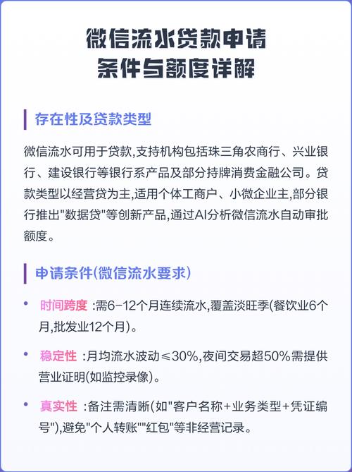 微信流水怎么贷款图标