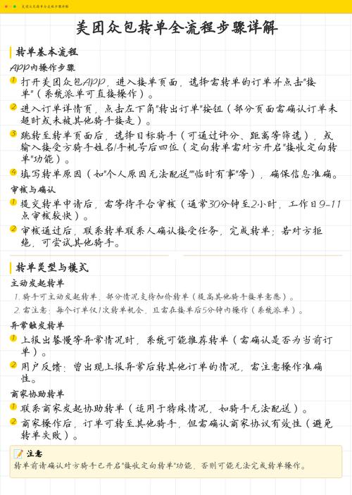 美团众包怎么转单给别的骑手图标