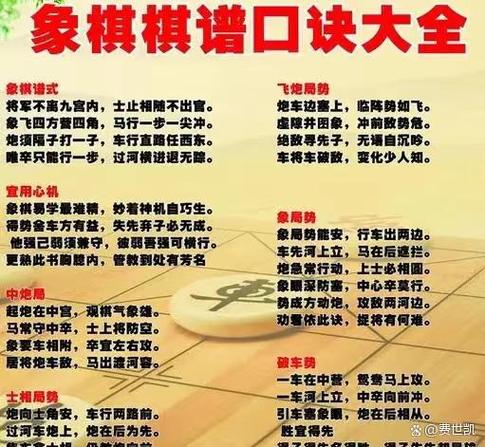 天天象棋怎么自己和自己下图标