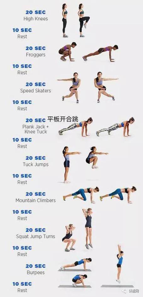 体力消耗最大的运动截图