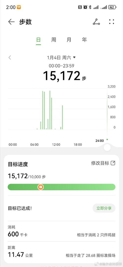 步行运动计步数图标