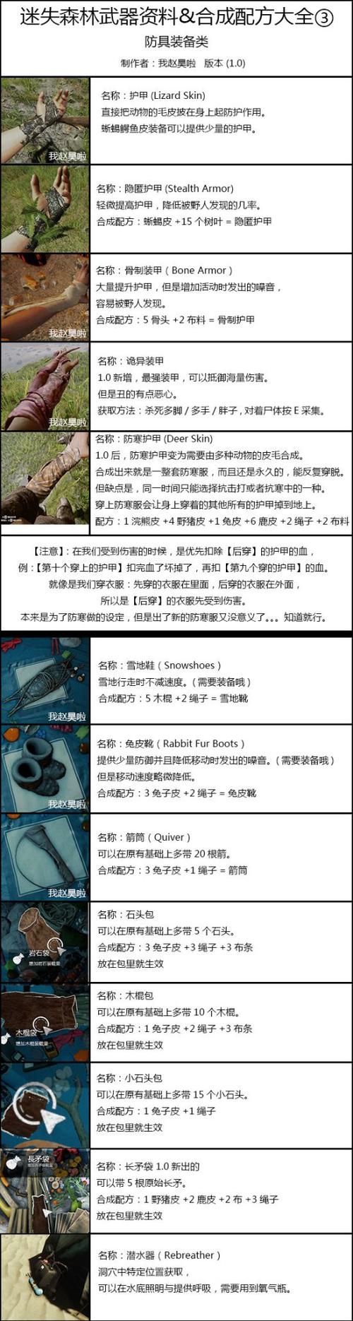 森林2武器升级图标