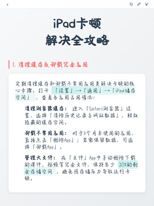 ipad越用越卡顿怎么办图标