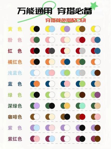调色万能公式口诀截图