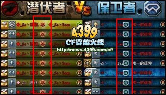 cf战队徽章转圈光效怎么获得截图