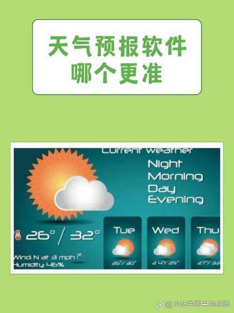 彩云天气预报最新版本图标