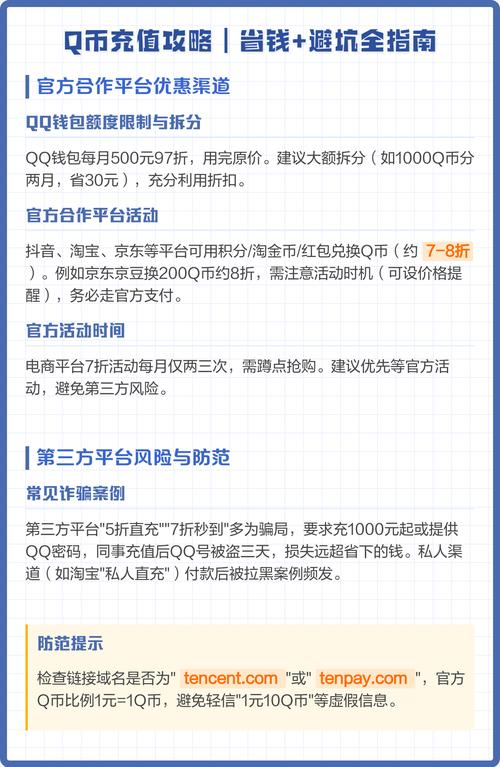 q币充值存在风险怎么解除图标