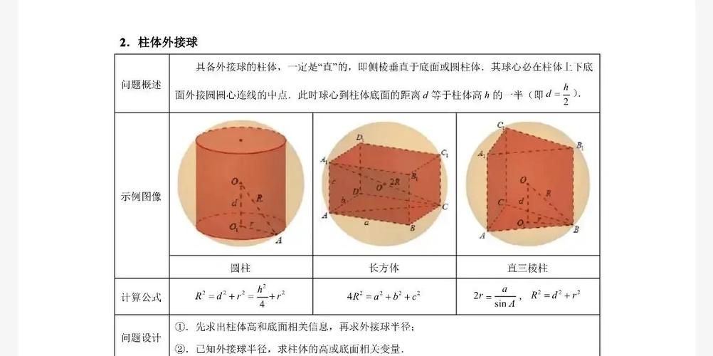 外接球八大模型及公式截图