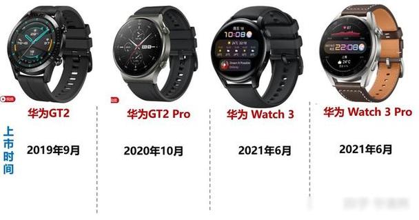 华为gt2音乐怎么下载图标