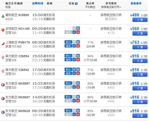 往返飞机票价查询表图标
