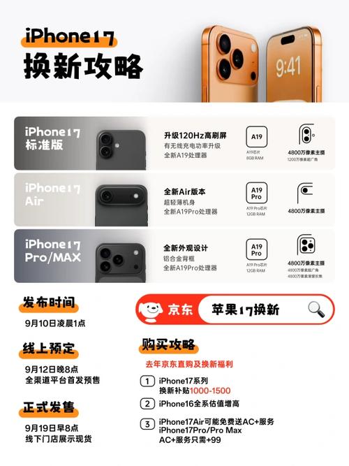 苹果17系统有什么新功能图标