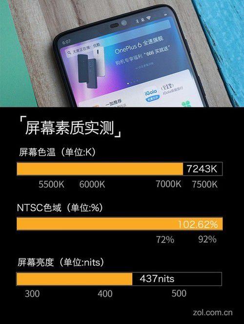 一加深度测试apk图标