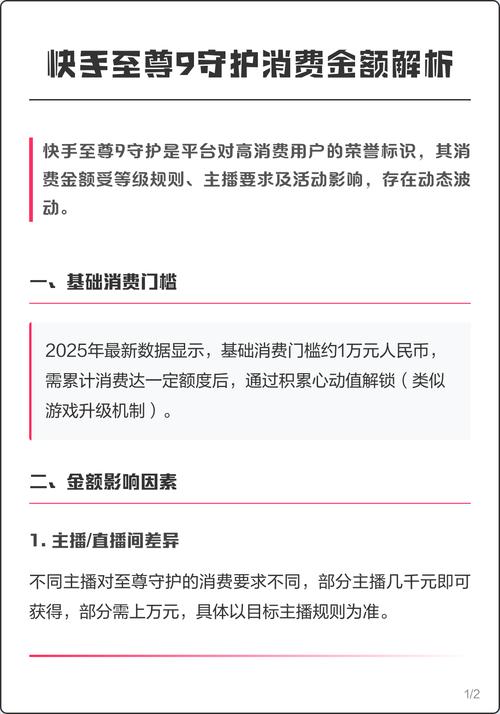 快手至尊守护是3999元吗图标