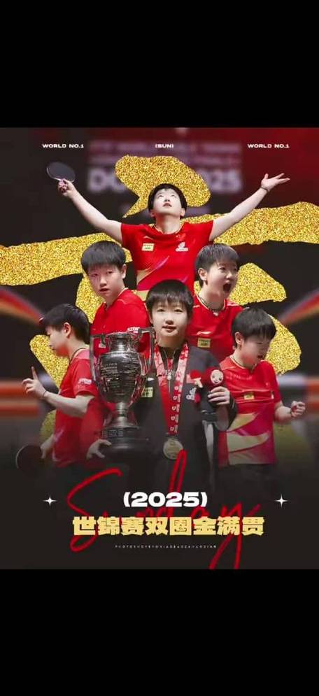 2025年世界杯截图
