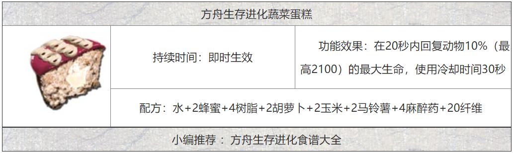 方舟有几种蔬菜图标