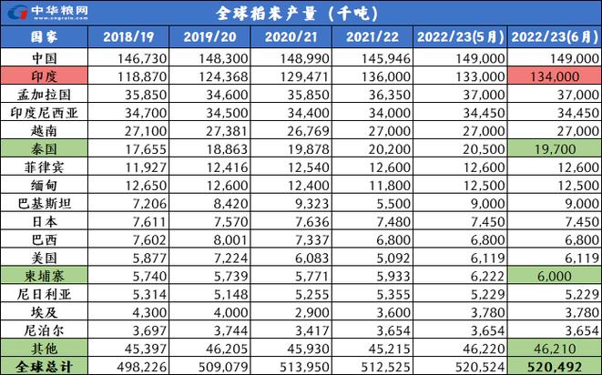 中华粮网全国粮食报价图标