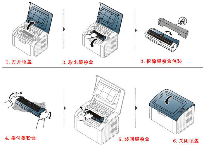 换打印机墨盒图标