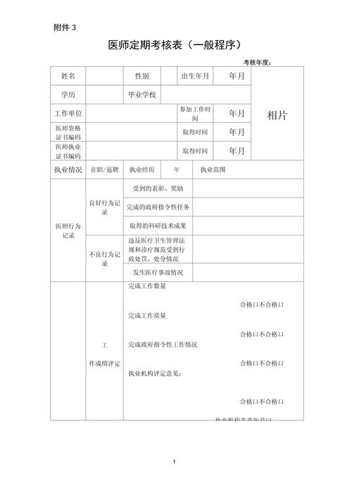 医师定期考核一般程序图标